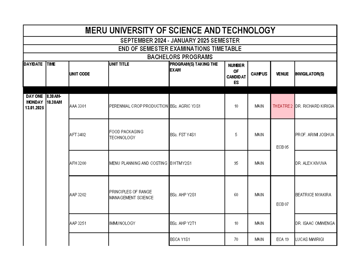 EXAM Timetable for September 2024 - January 2025 Semester (Bachelors ...