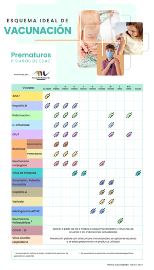 Lactancia Materna - Resumen Pediatria - U N I V E R S I D A D N A C I O N A L A U T Ó N O M A D ...
