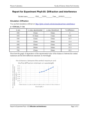 Report Electric Field - Lab 1 - PHY1020U - Physics II Laboratory ...