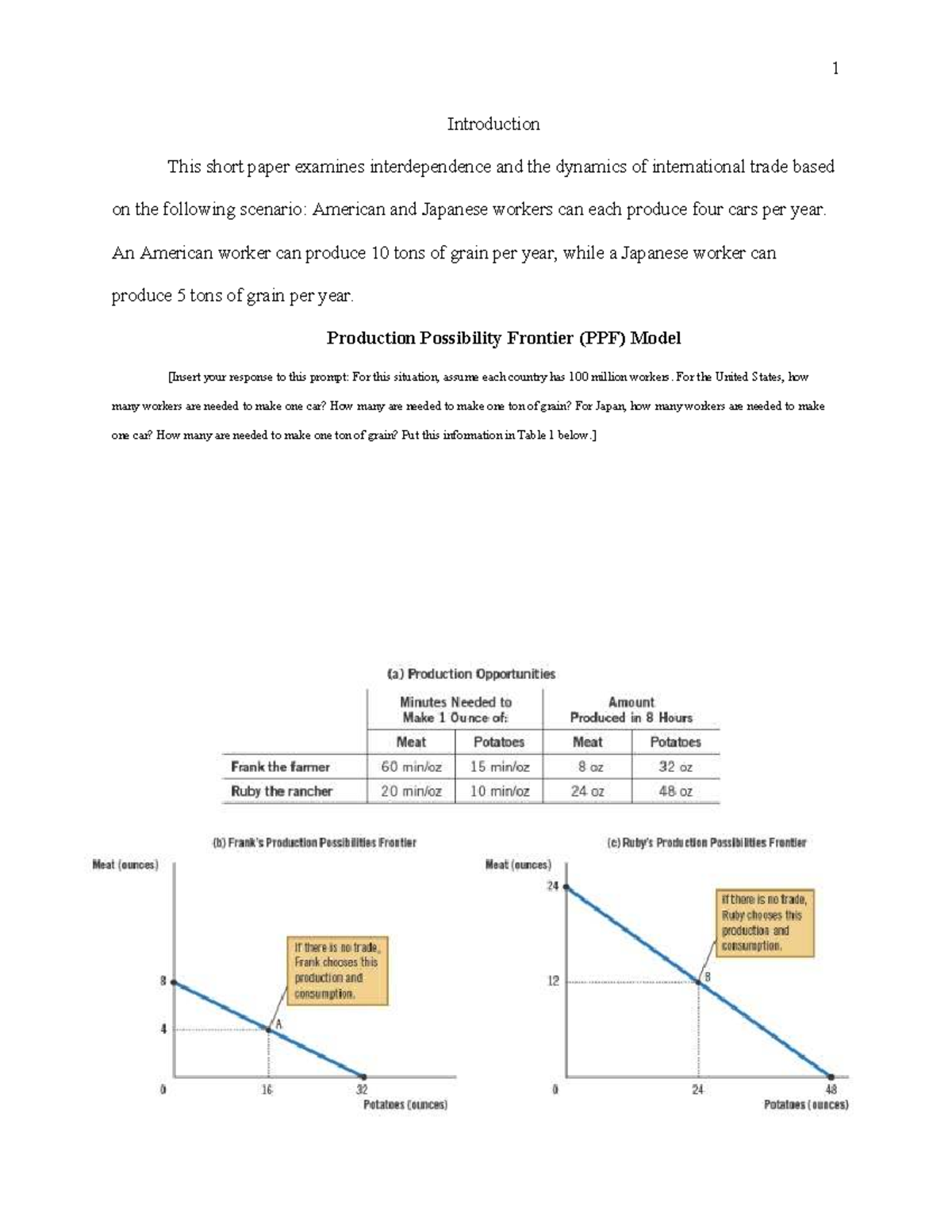 ECO 202 Module Two: Interdependence in International Trade Paper - Studocu