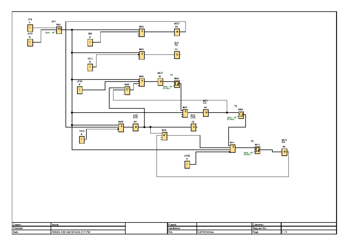 Capdong - fbdbd - Creator: hoang Checked:Date: 10/8/24 2:02 AM/10/14/24 ...