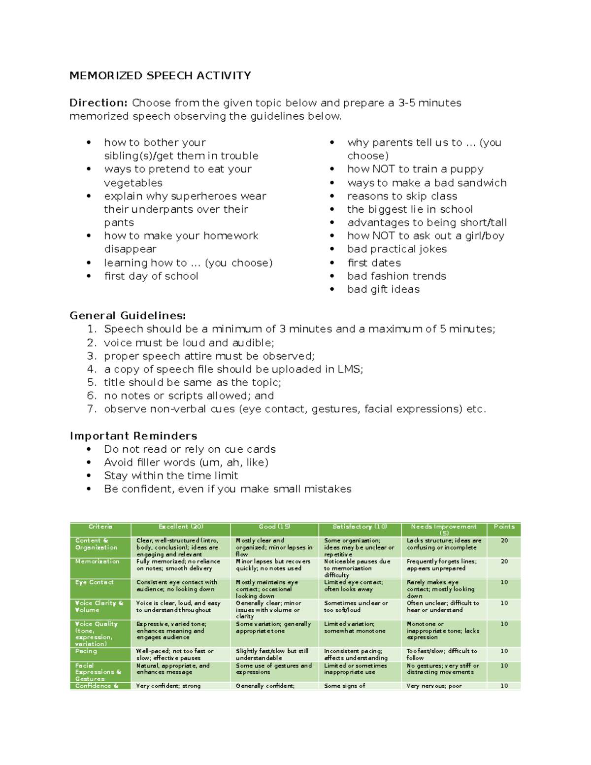 MEMORIZED SPEECH ACTIVITY Rubric and Guidelines for Effective Delivery ...