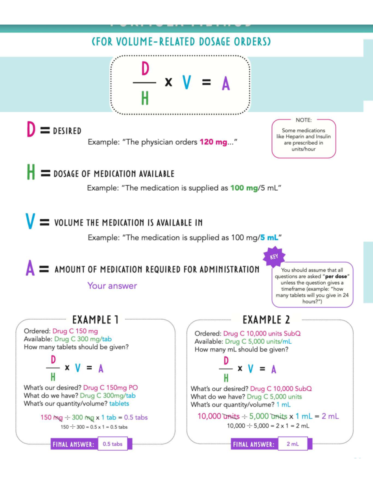 Volume-Related Dosage Orders for Medications (FOR DOSAGE ORDERS) - Studocu