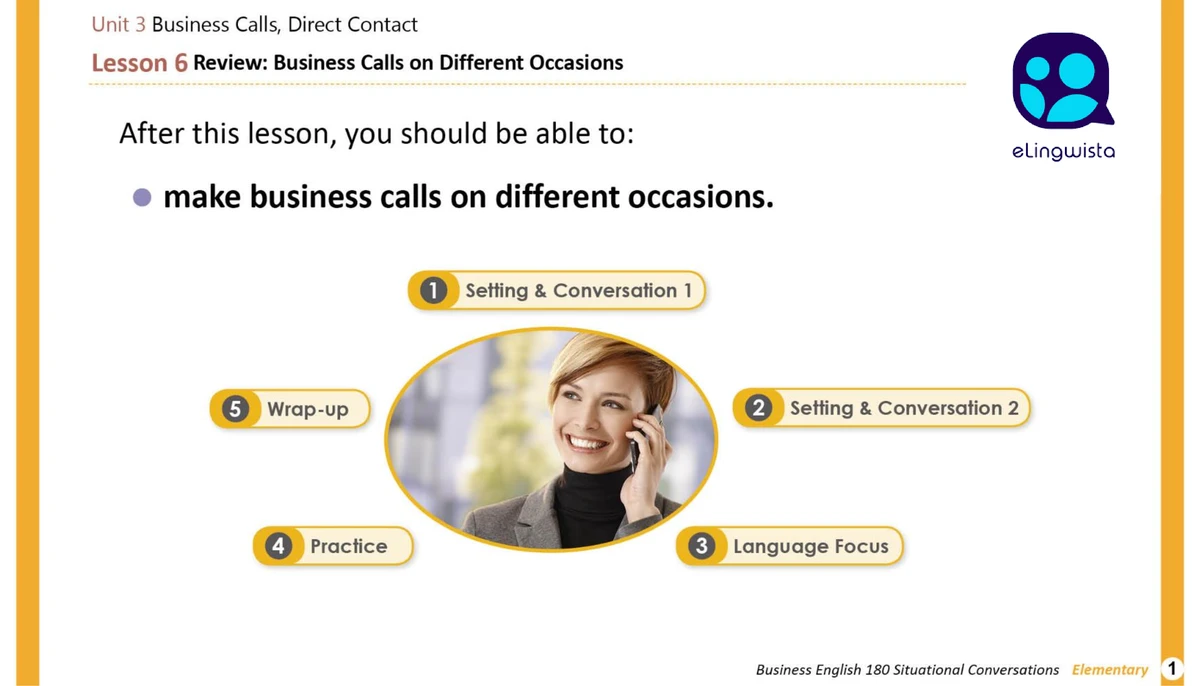 Unit 1 Lesson 1: Introducing Yourself at Work - Business English 180 ...