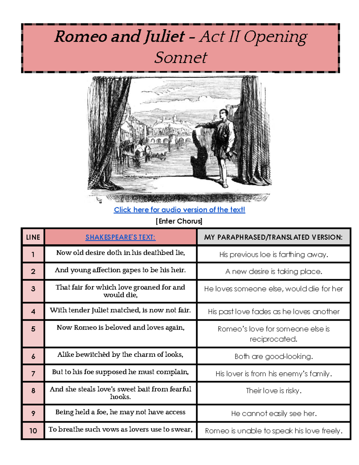 Romeo and Juliet Act II Reading Guide and Analysis - Studocu