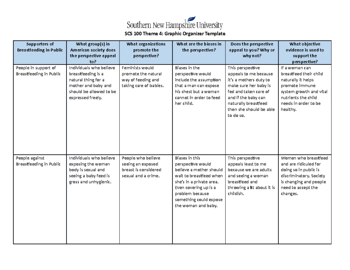 Freise CJ 340 Module Seven Practice Activity Template - CJ 340 Module ...