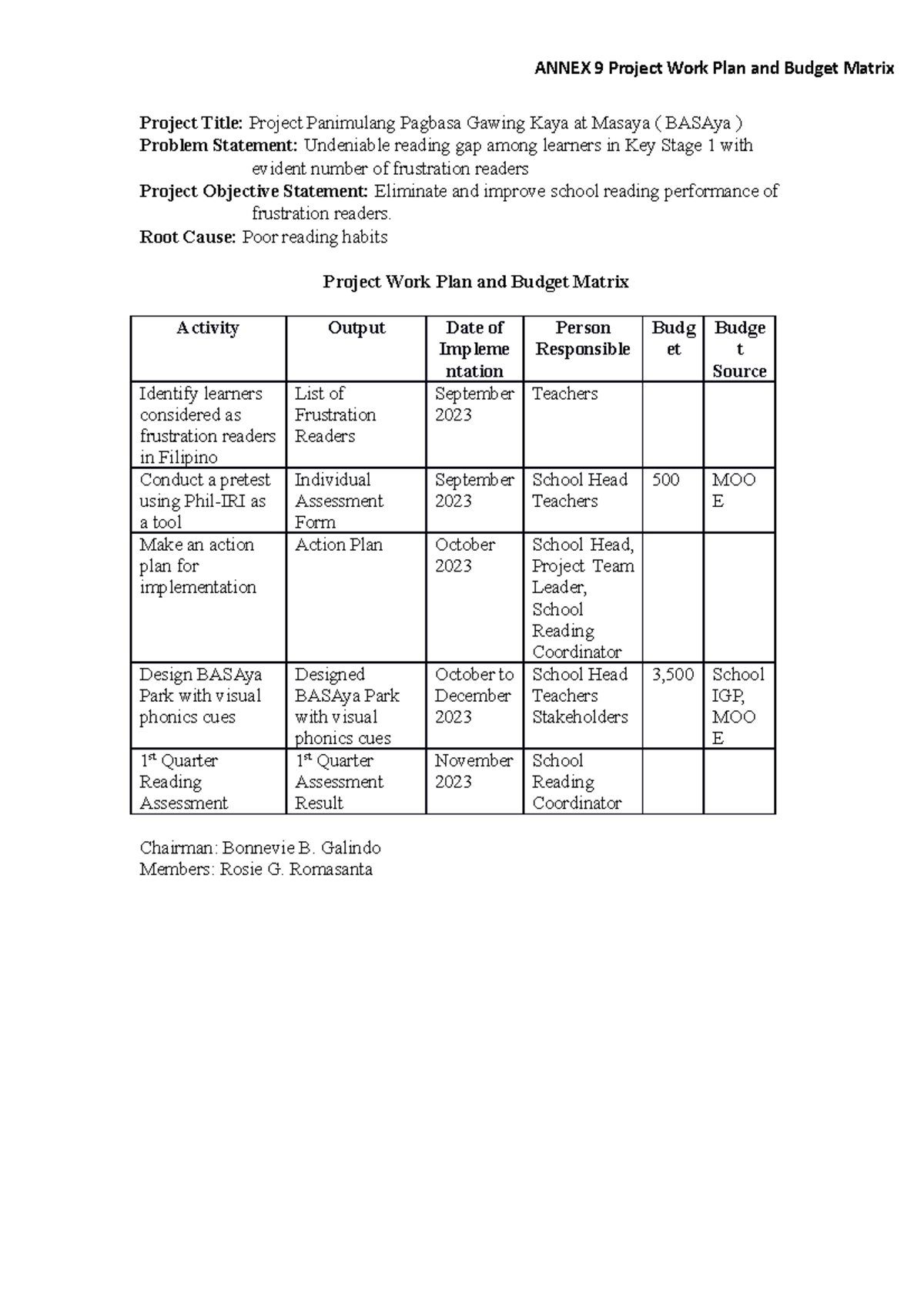 SIP-Annex-9 Project Work Plan & Budget Matrix for Mialem ES Projects ...