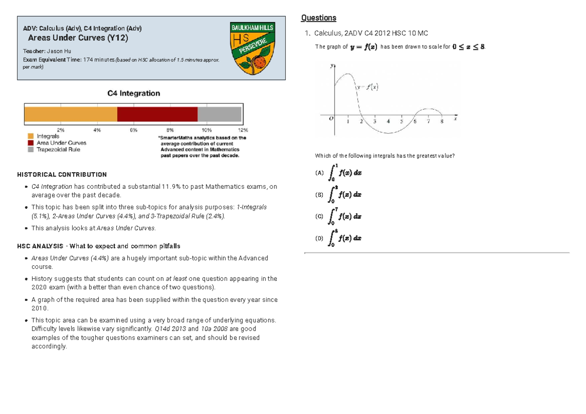 C4 Integration: Areas Under Curves - Advanced Calculus Study Guide ...