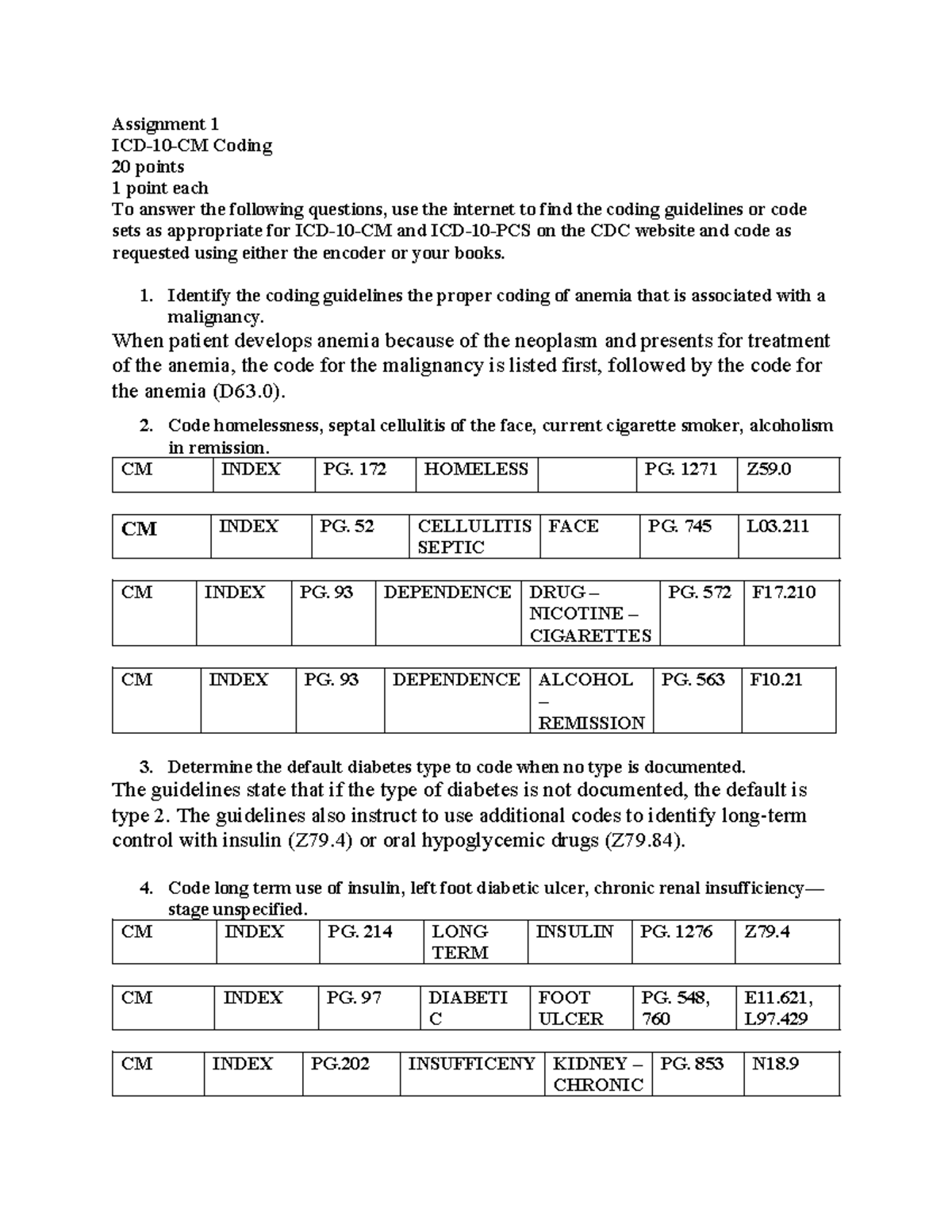 Assignment 1 - coding - Assignment 1 ICD-10-CM Coding 20 points 1 point ...