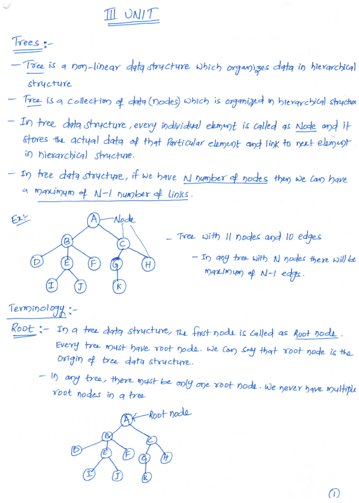 Data Structures Unit-3: Understanding Tree Data Structures - Studocu