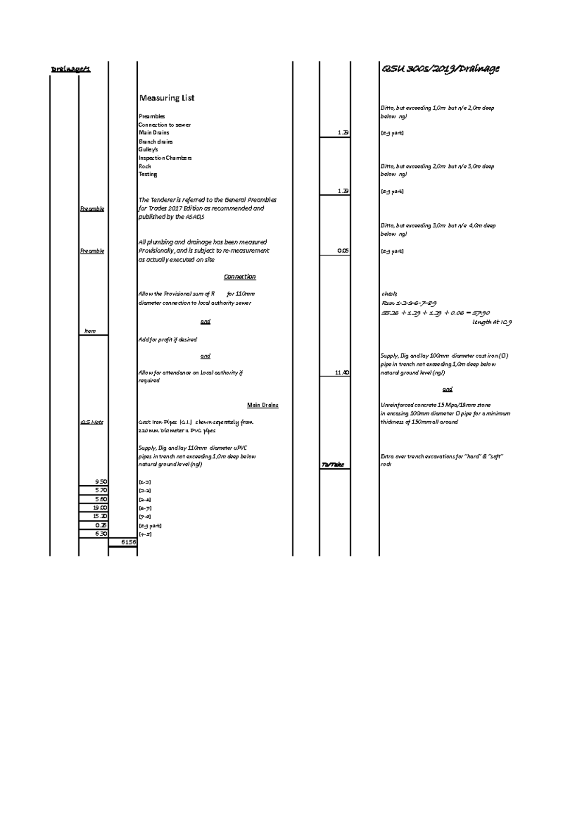Drainage Tutorial Memo: Measuring List and Specifications - Studocu