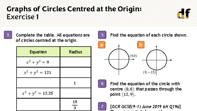 Graphs of Circles at the Origin: Exercise 1 Analysis - Studocu