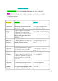 English Level 2 - 12 (NCEA 2) - National Certificate of Educational ...