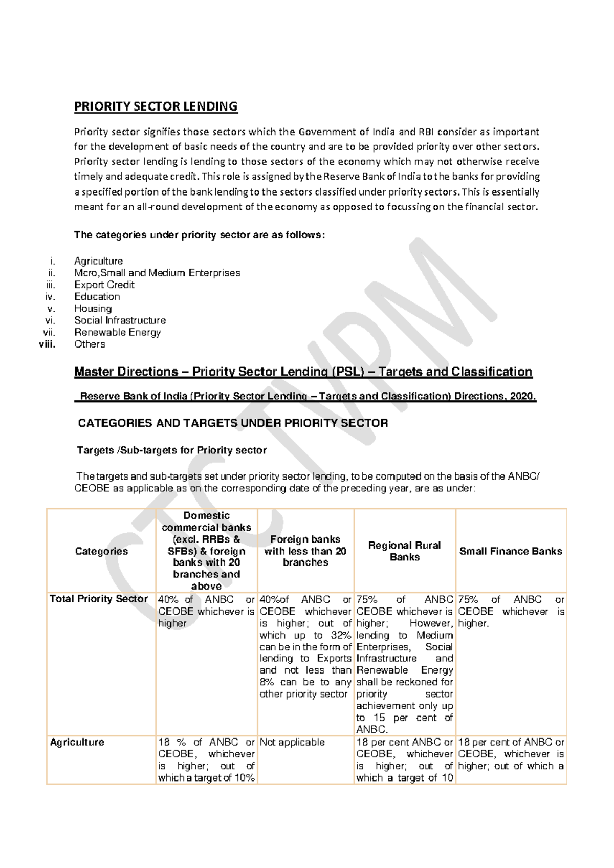 RBI Guidelines on Priority Sector Lending – Importance & Targets - Studocu