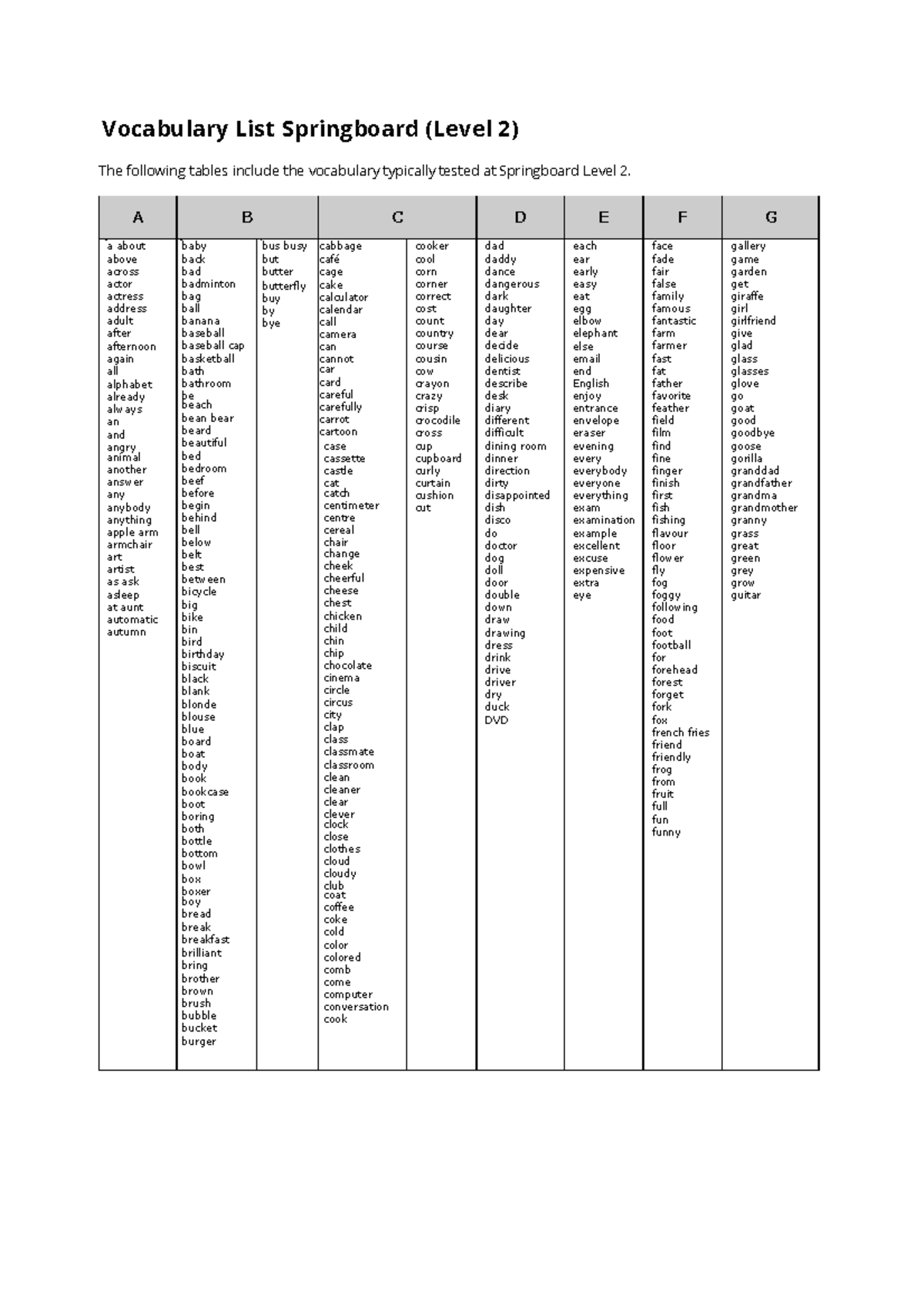 Springboard Level 2 Vocabulary List for Language Learning - Studocu