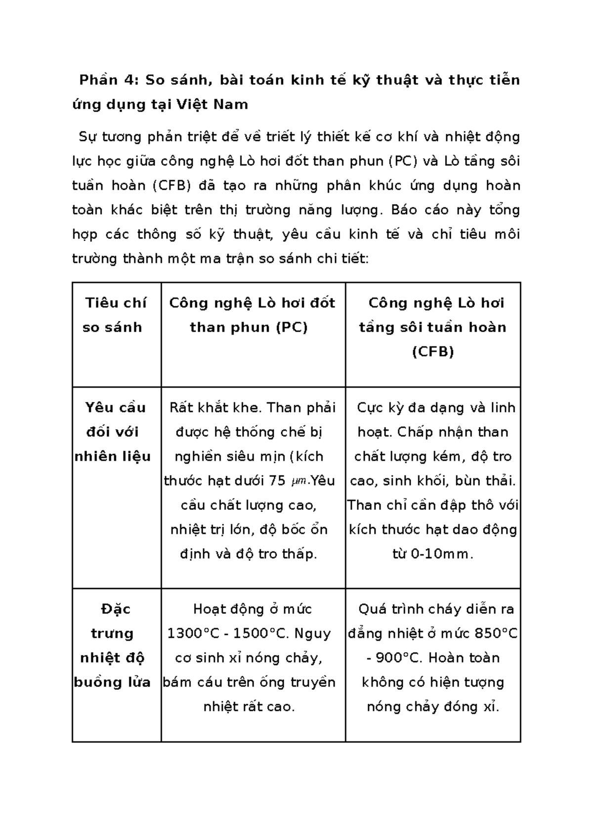 Phần 4: So sánh công nghệ Lò hơi đốt than phun (PC) và Lò CFB tại Việt ...