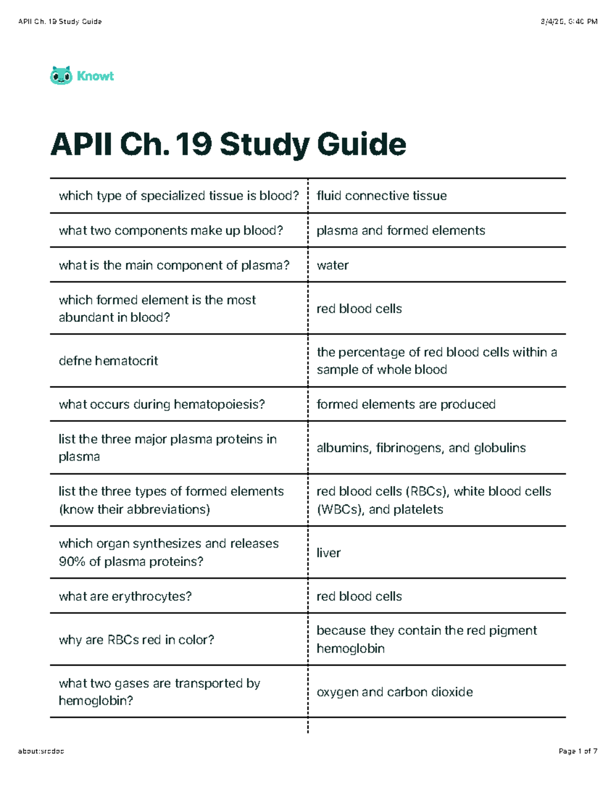 APII Ch. 19 study guide: blood components and functions - Studocu