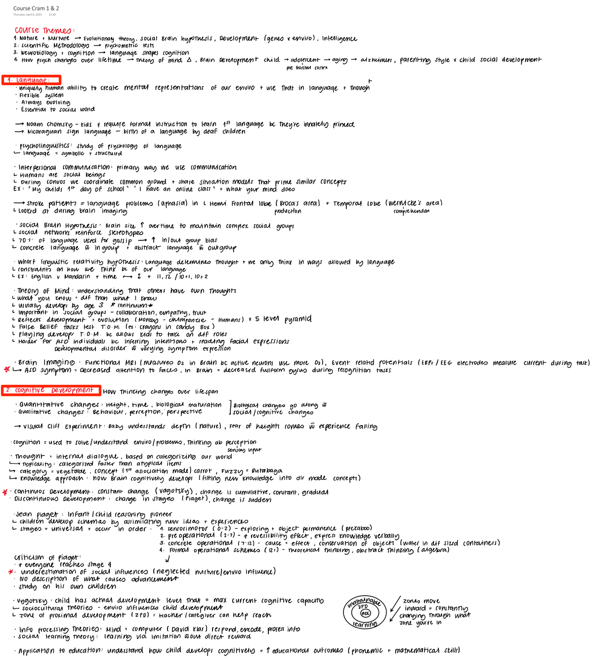 Cram Course Study Guide for Weeks 1 & 2 - Studocu