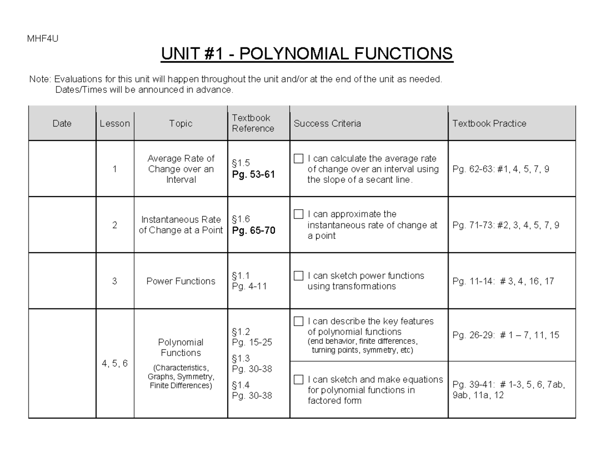 MHF4U Unit 1 Outline: Polynomial Functions & Evaluations - Studocu