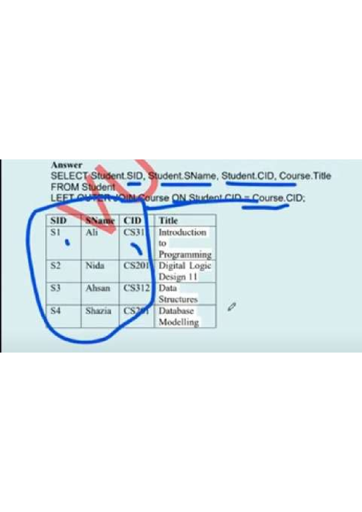 CS312 Final Exam: Database Modelling and Design Notes - Studocu