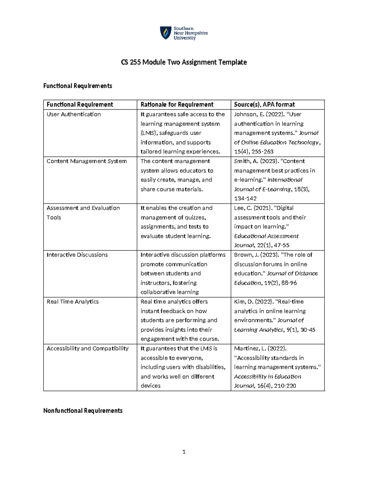 CS 255 Module Two Assignment: Functional & Nonfunctional Requirements - Studocu