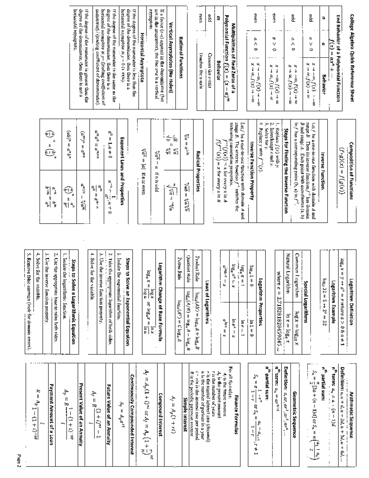 College Algebra Formulas Sheet