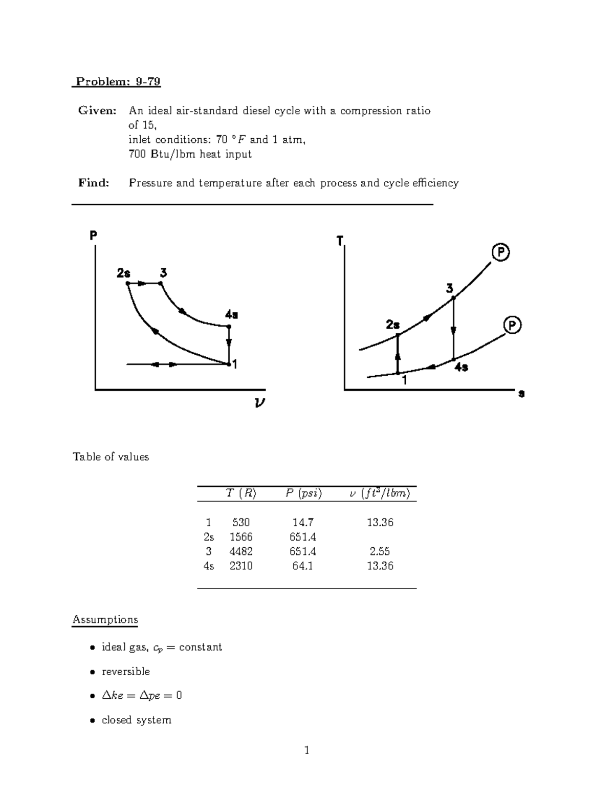 Soln5-2 - Air standard cycle - Problem: 9- Given: An ideal air-standard ...