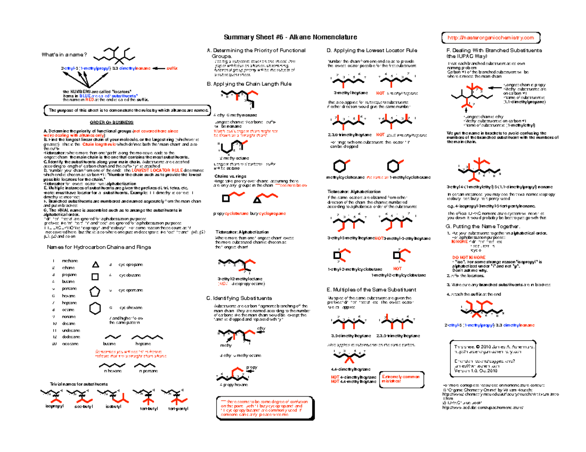 Alkane Nomenclature Summary: Rules for Naming Alkanes (Chem 101) - Studocu