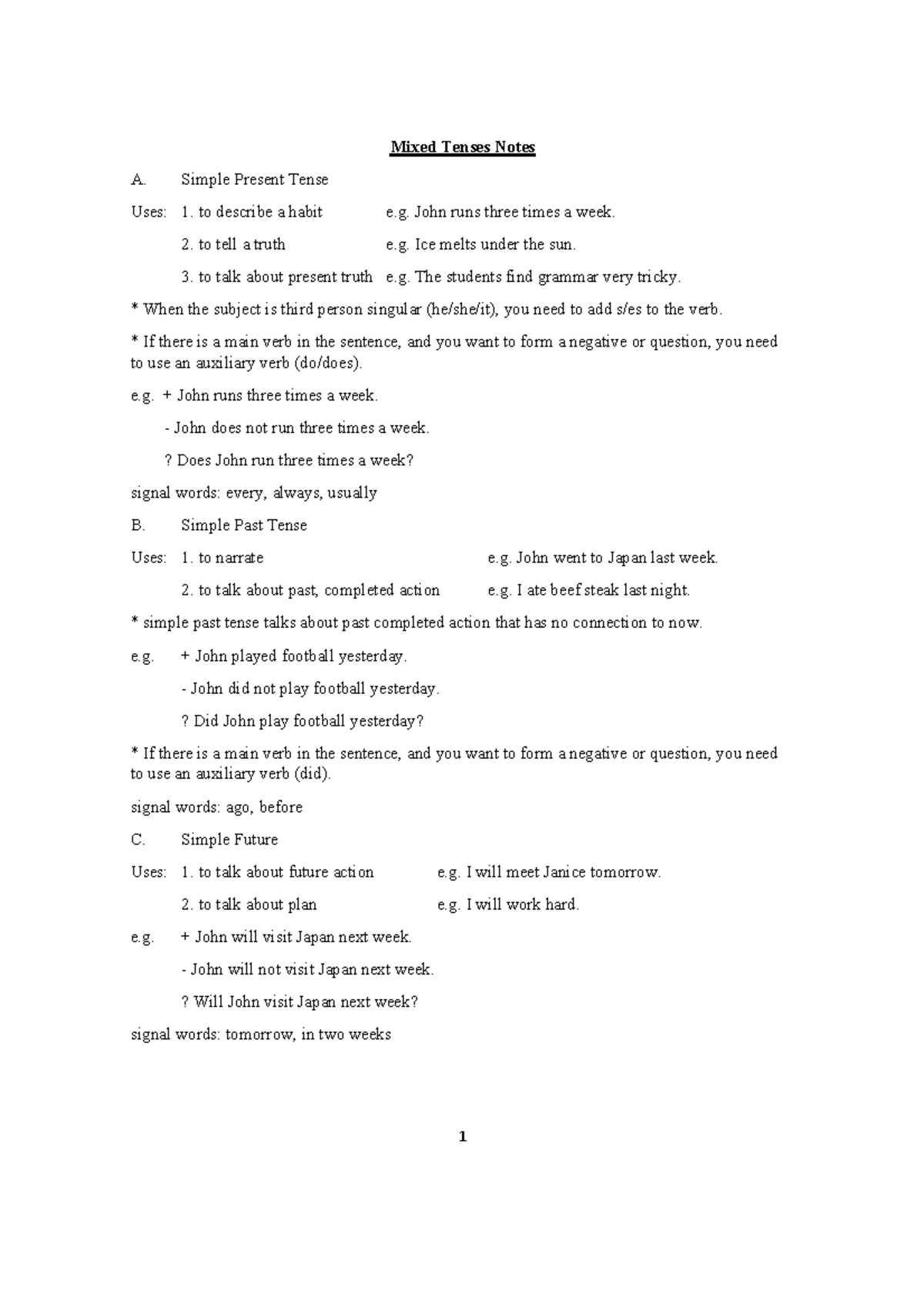 Tenses and Conditional Sentences Notes - English 101 - Studocu
