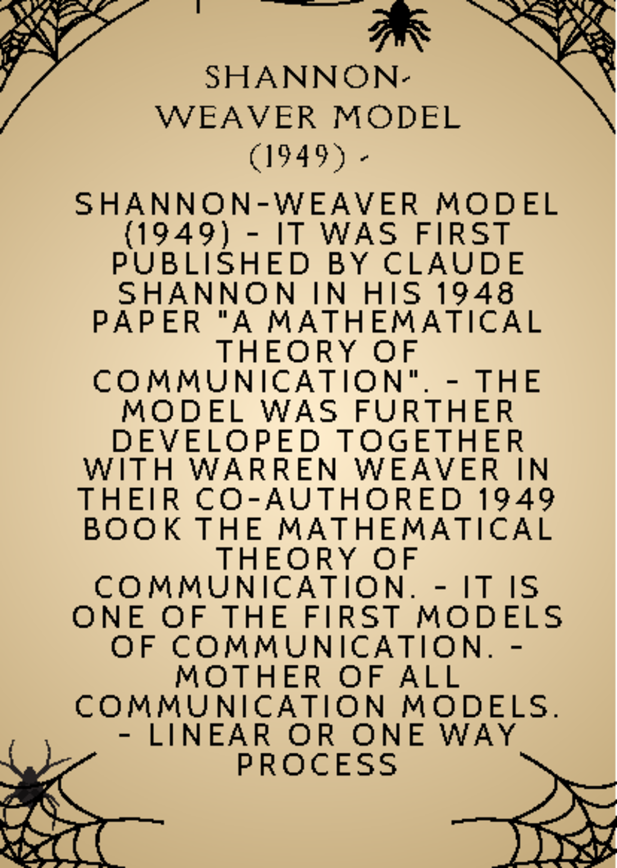 SHANNON-WEAVER MODEL (1949): A Communication Framework Overview - Studocu