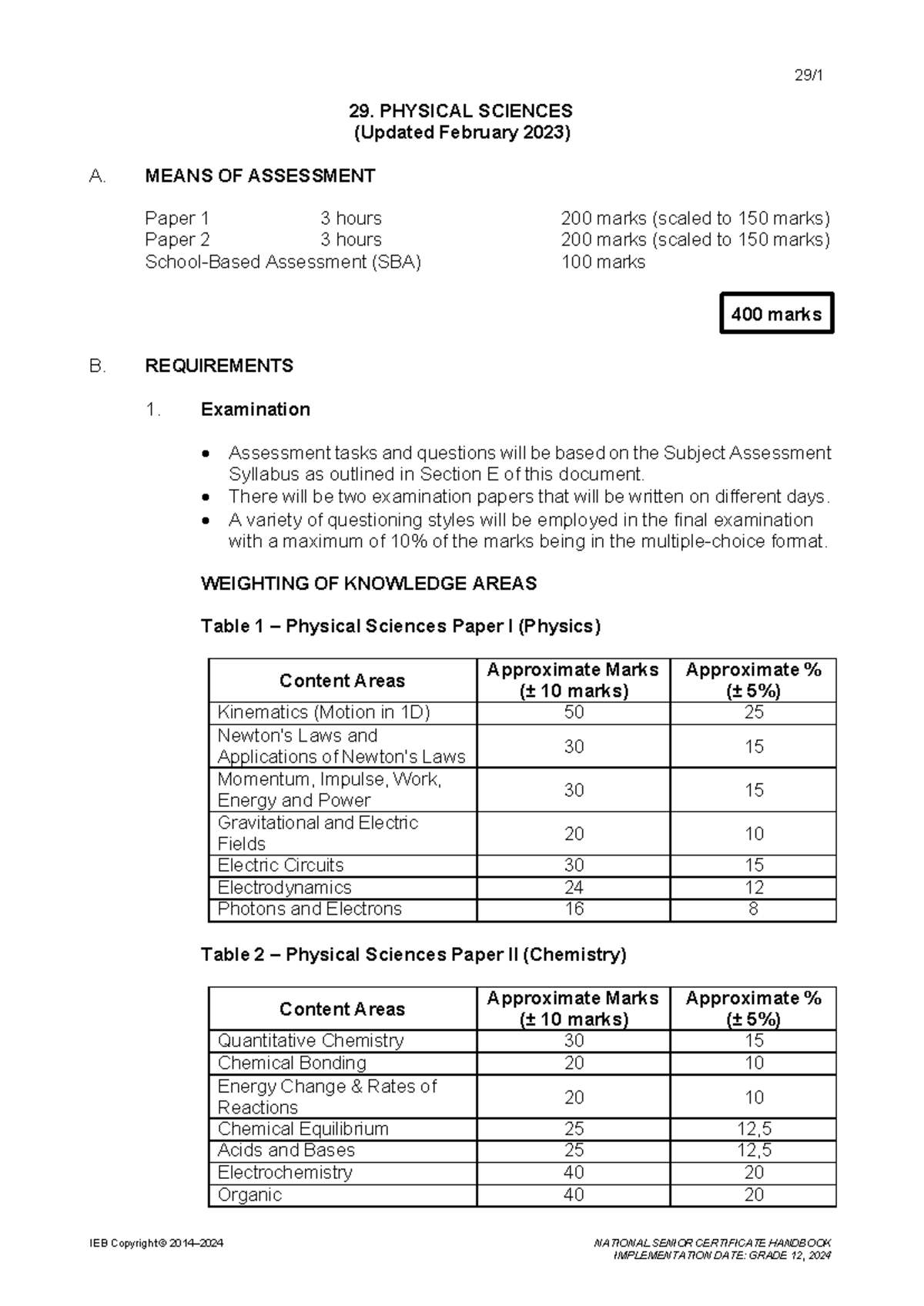 SAG Document 2025: Physical Sciences Assessment Guidelines - Studocu