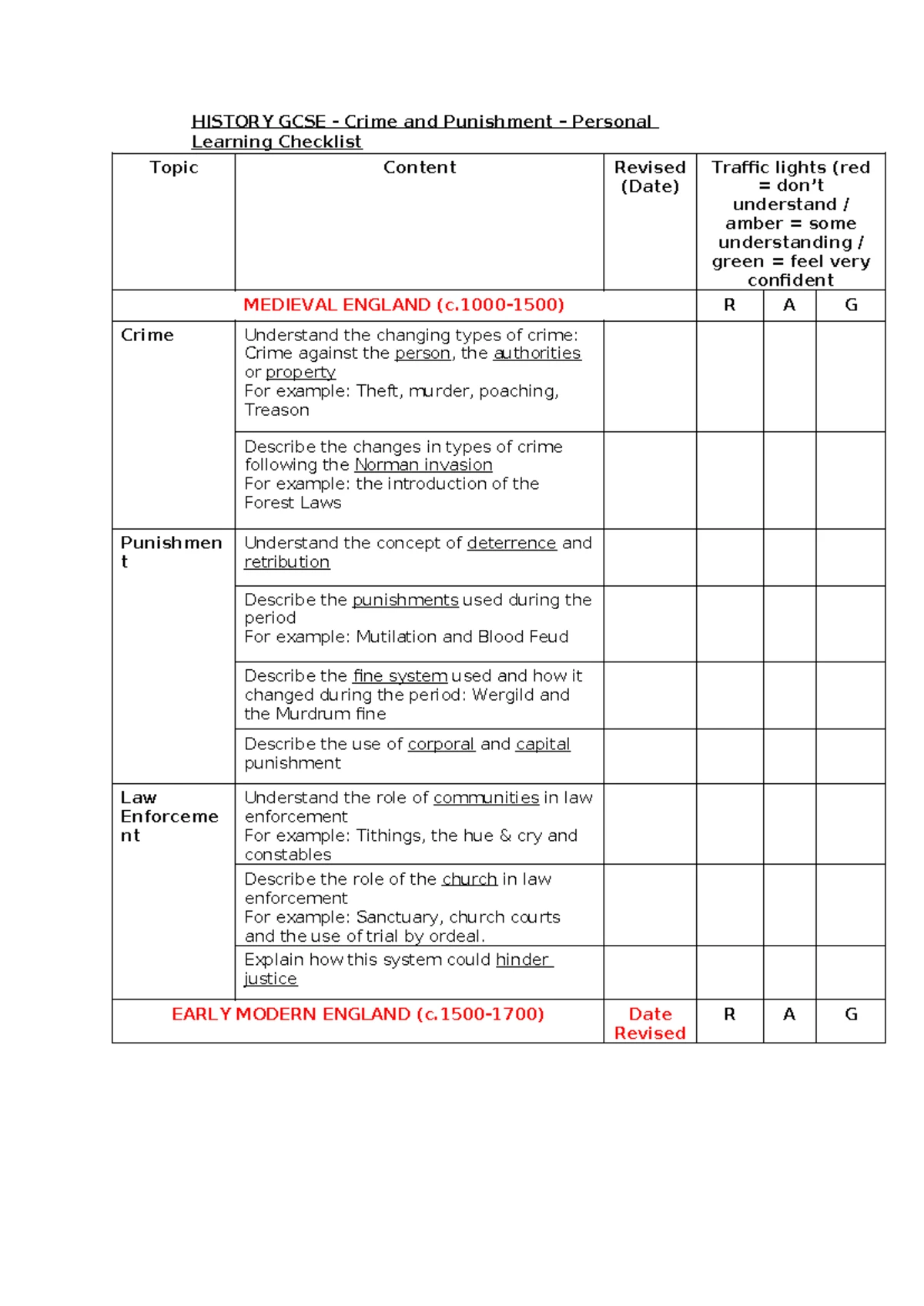 Paper 2 Exam Question Breakdown - Cold War and Elizabeth I Exam ...