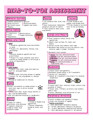 Heent-assessment-example - HEENT Assessment Checklist and Observation ...