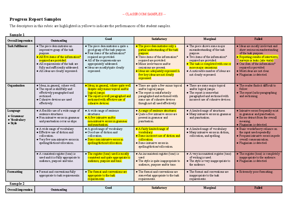 CLASSROOM SAMPLES Progress Report Rubric Analysis - Studocu