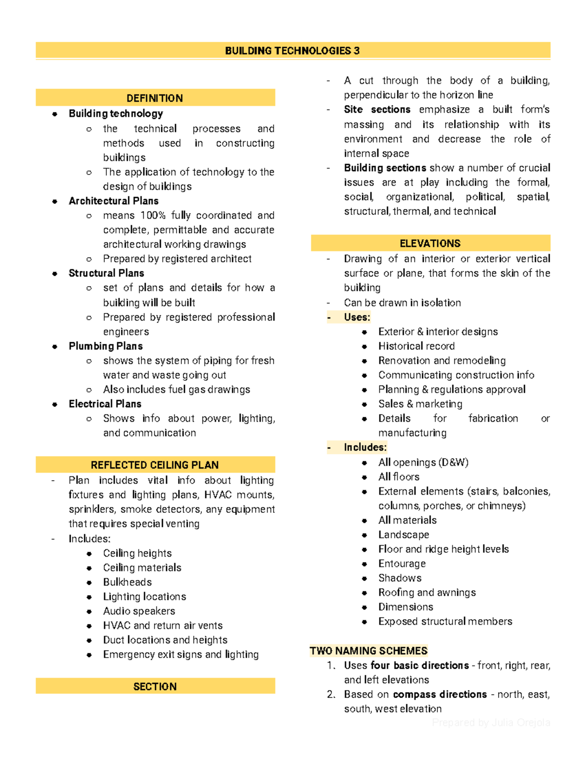 BTECH 3: Comprehensive Building Technology Reviewer Guide - Studocu