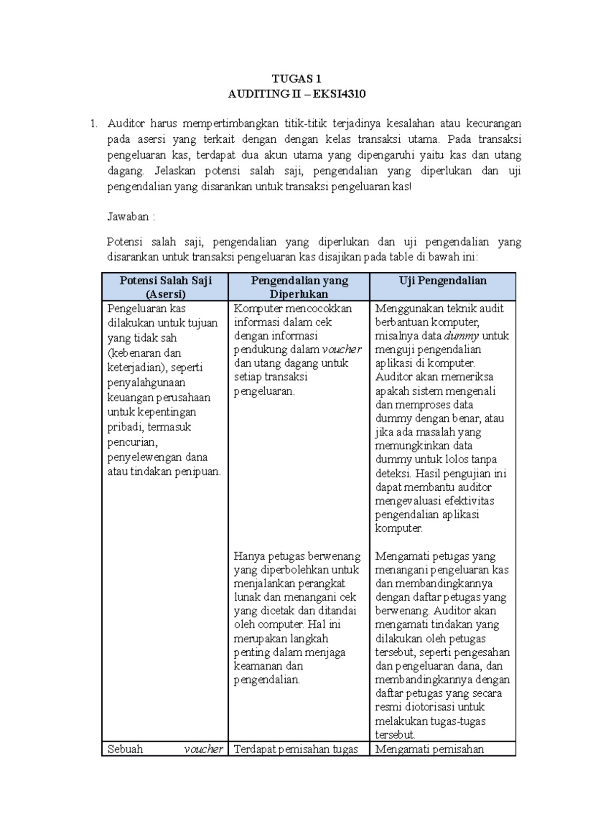 Strategi Audit dan Sample Design untuk Auditing II EKSI - Studocu