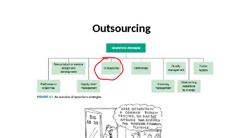 Operations Strategies - Outsourcing: Pros and Cons Worksheet - Studocu