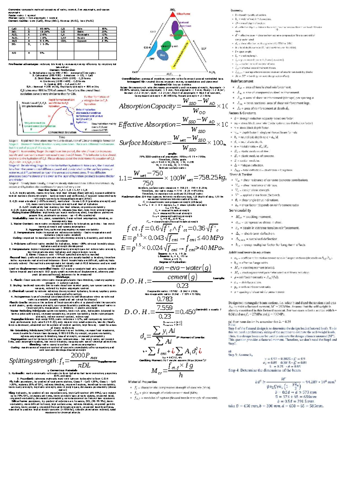 Concrete Composition and Properties: Final Cheat Sheet for CE 101 - Studocu