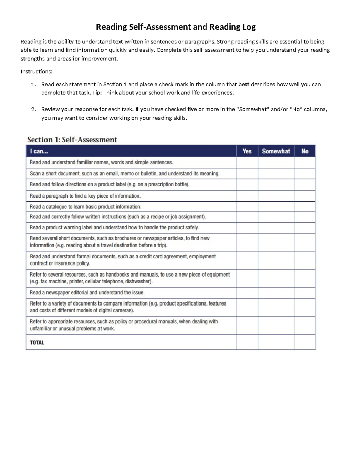 OLC4O Reading Log: Assessing Your Reading Skills and Progress - Studocu