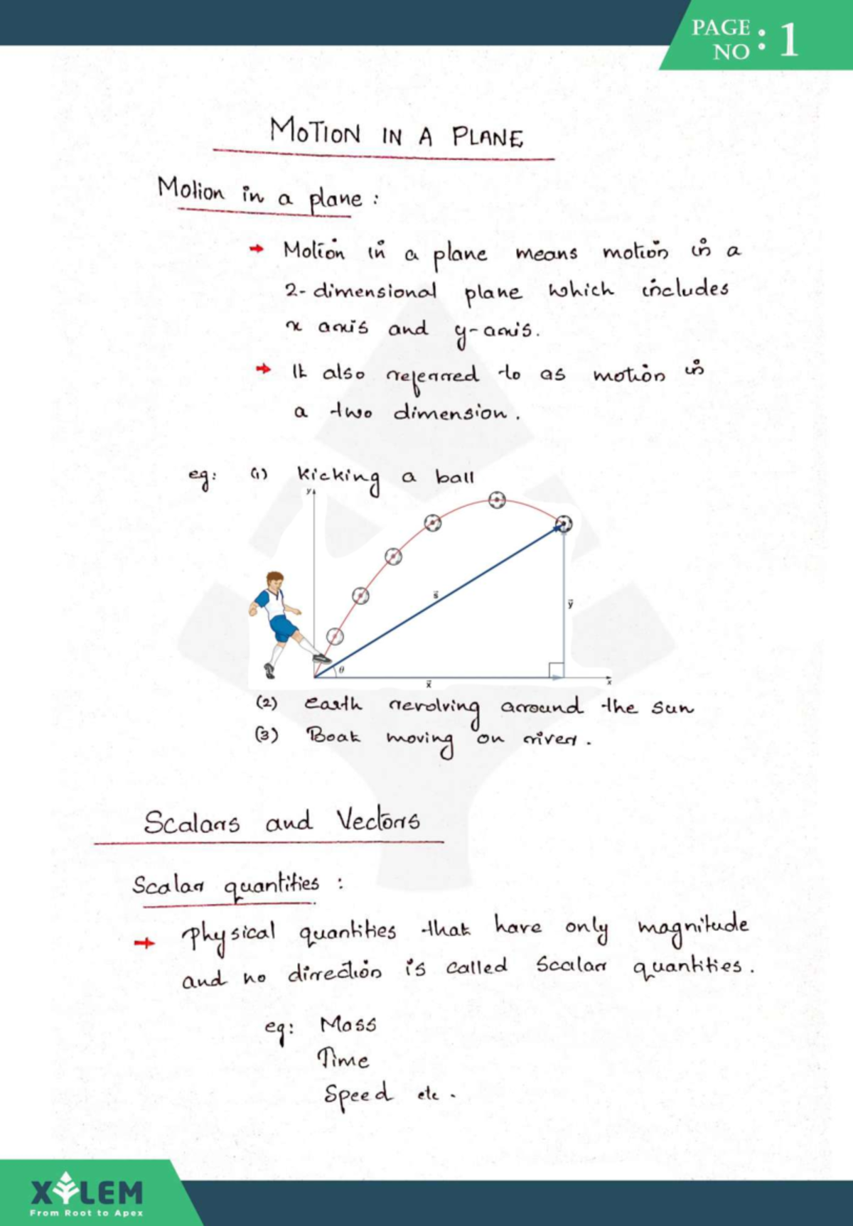 3 - Motion in a Plane: Class 11 Notes on Scalars and Vectors - Studocu
