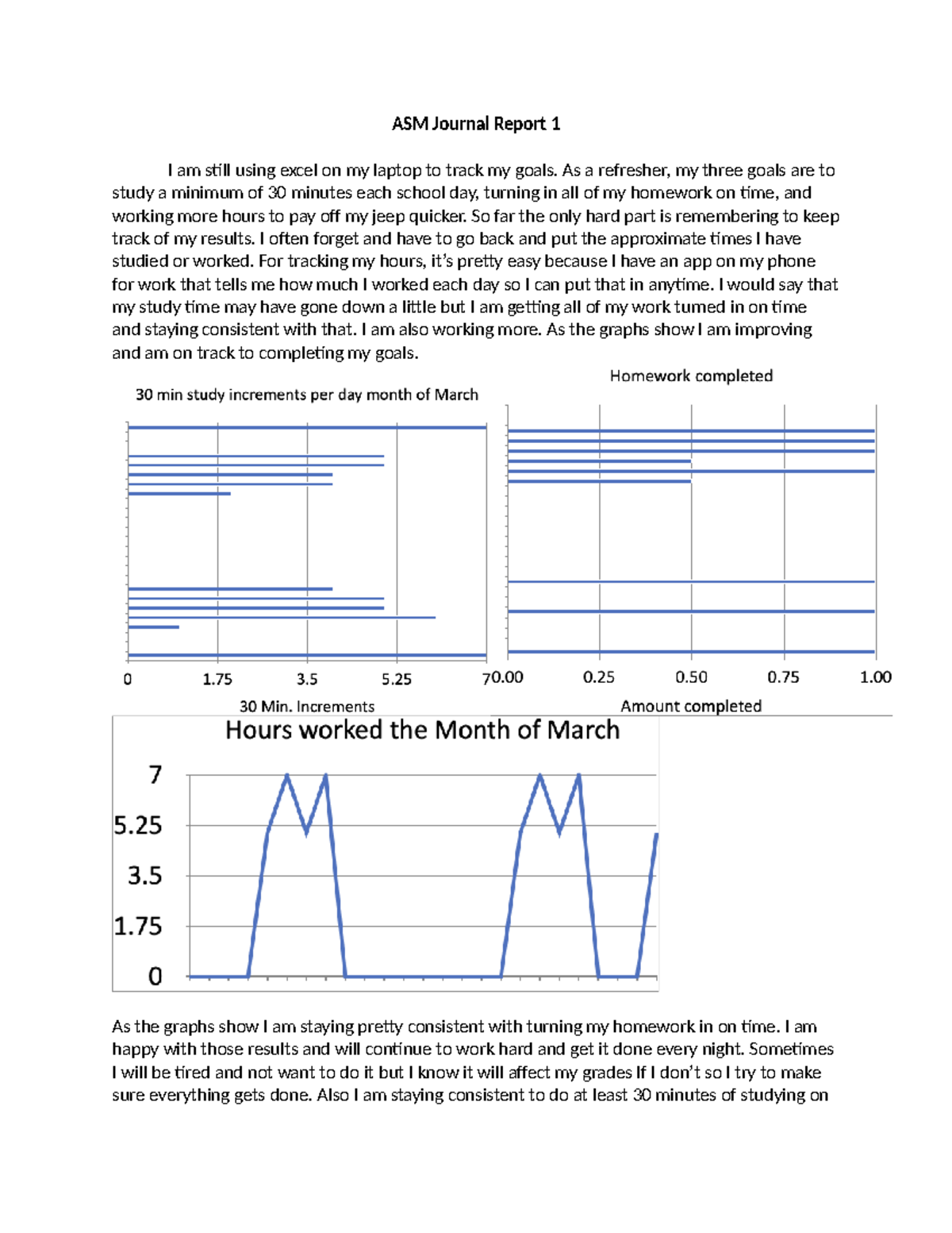 ASM Journal Report 1: Progress Tracking & Goal Reflection - Studocu