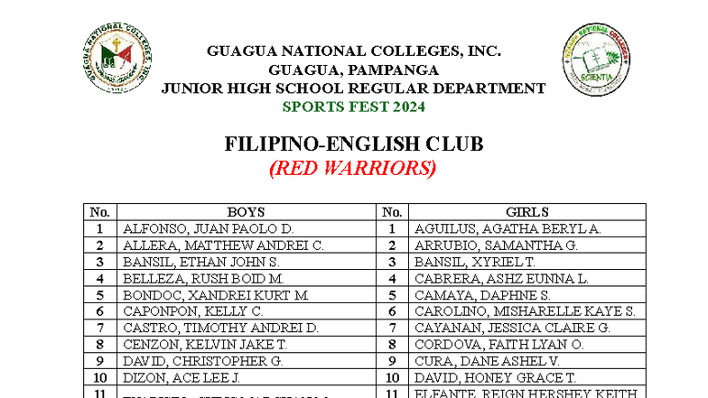 GUAGUA NATIONAL COLLEGES, INC. - JHS SPORTS FEST 2024 Club Members ...