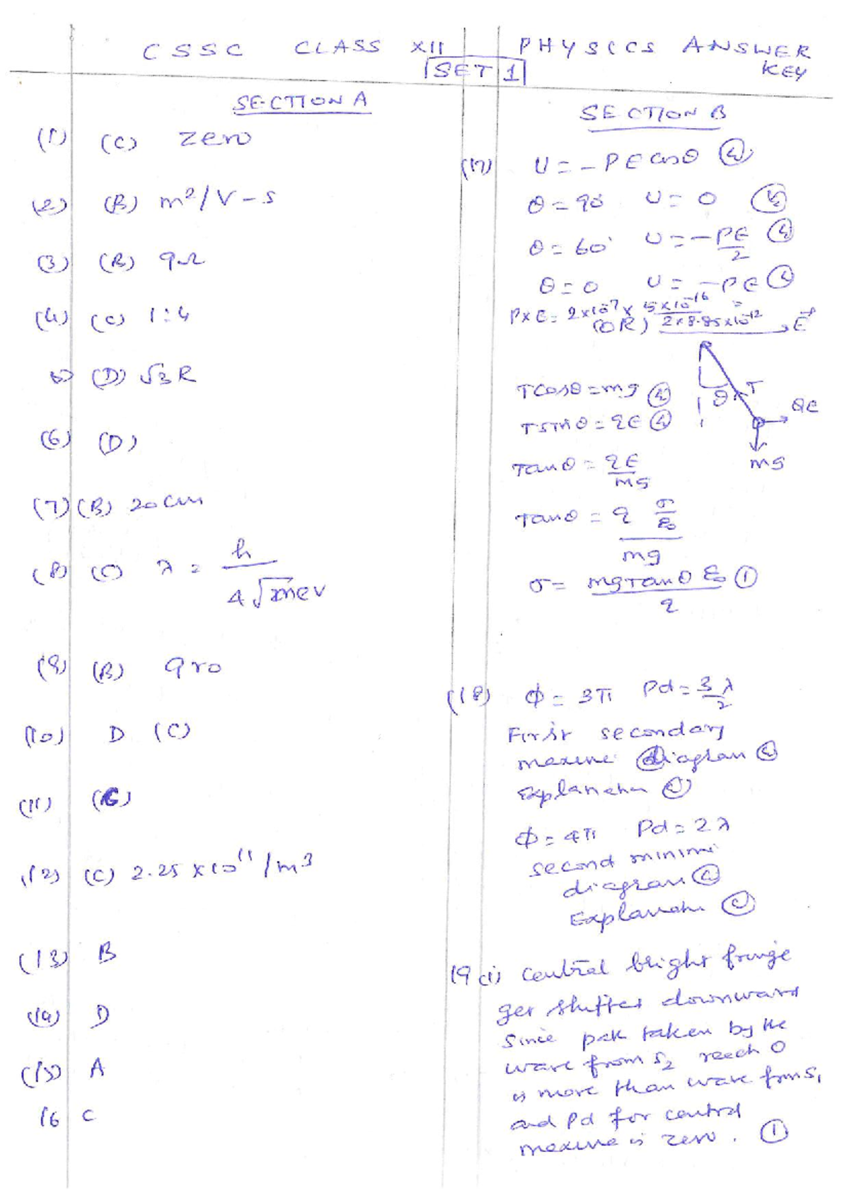 CSSC CLASS XII PHYSICS ANSWER SET 1 KEY MS-Physics (042) 2025 - Studocu