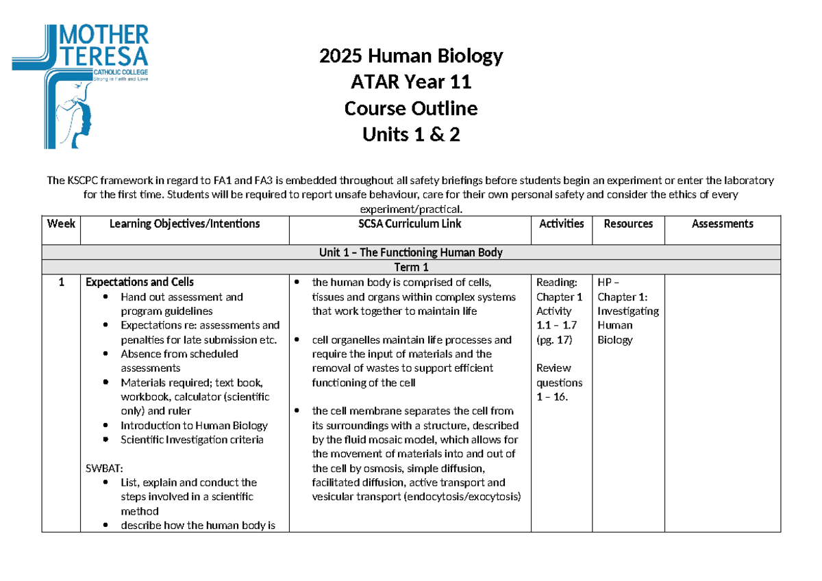 11HB ATAR 2025 Human Biology Course Outline: Units 1 & 2 Overview - Studocu