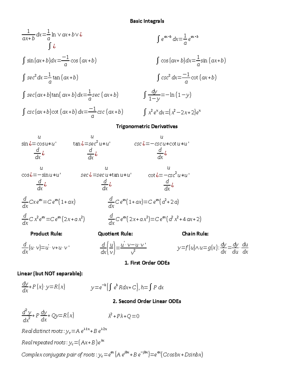 3424 Formula Sheet - Summary of Engineering Math Integrals & ODEs - Studocu