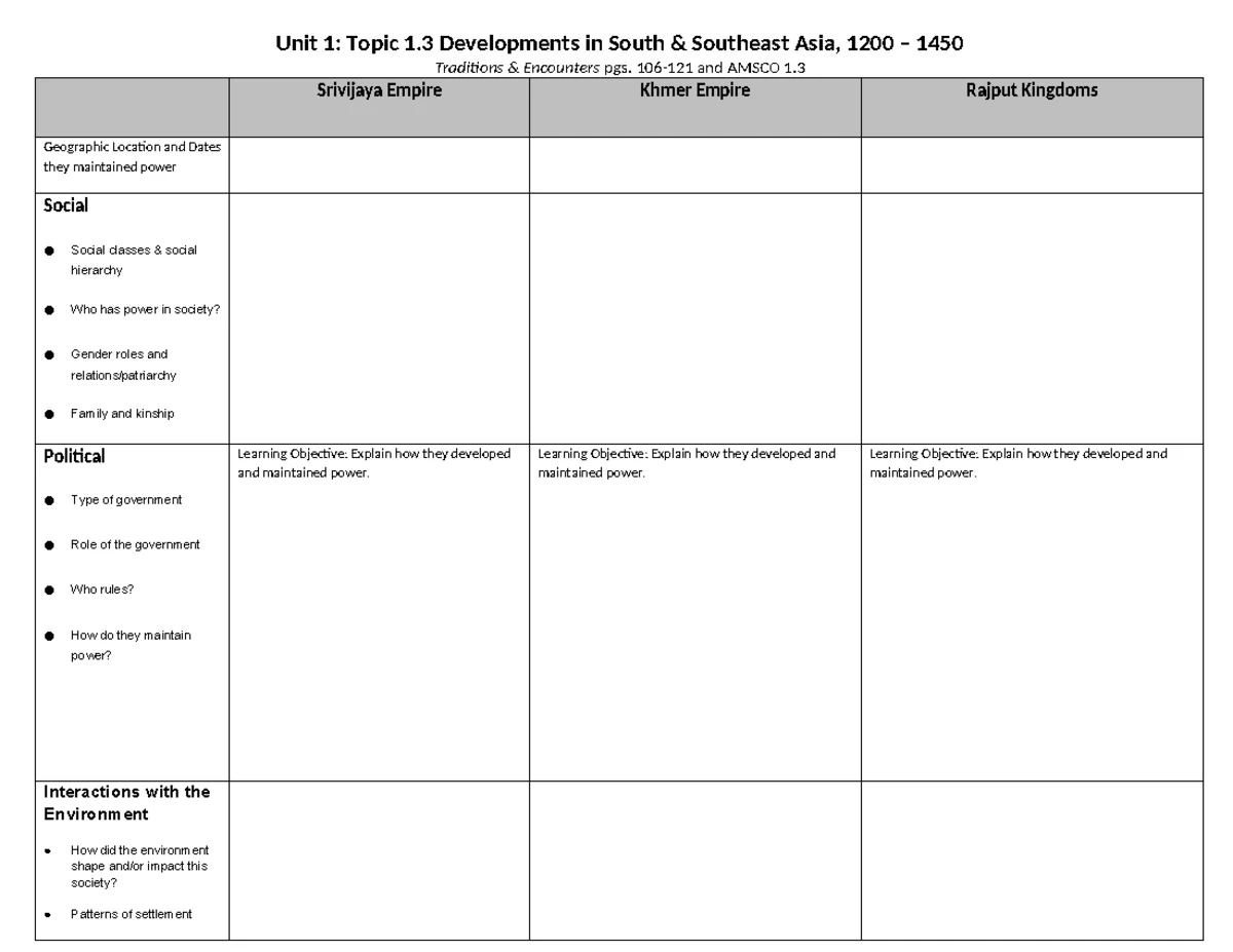 State Building in the America's-Graphic Organizer-1 - Unit 1 - Topic 1 ...