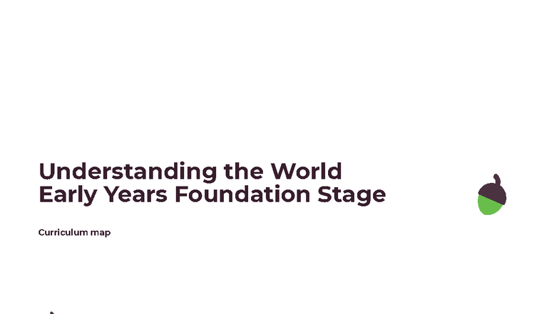 Early Years Foundation Stage: Understanding the World Curriculum Map v3 ...
