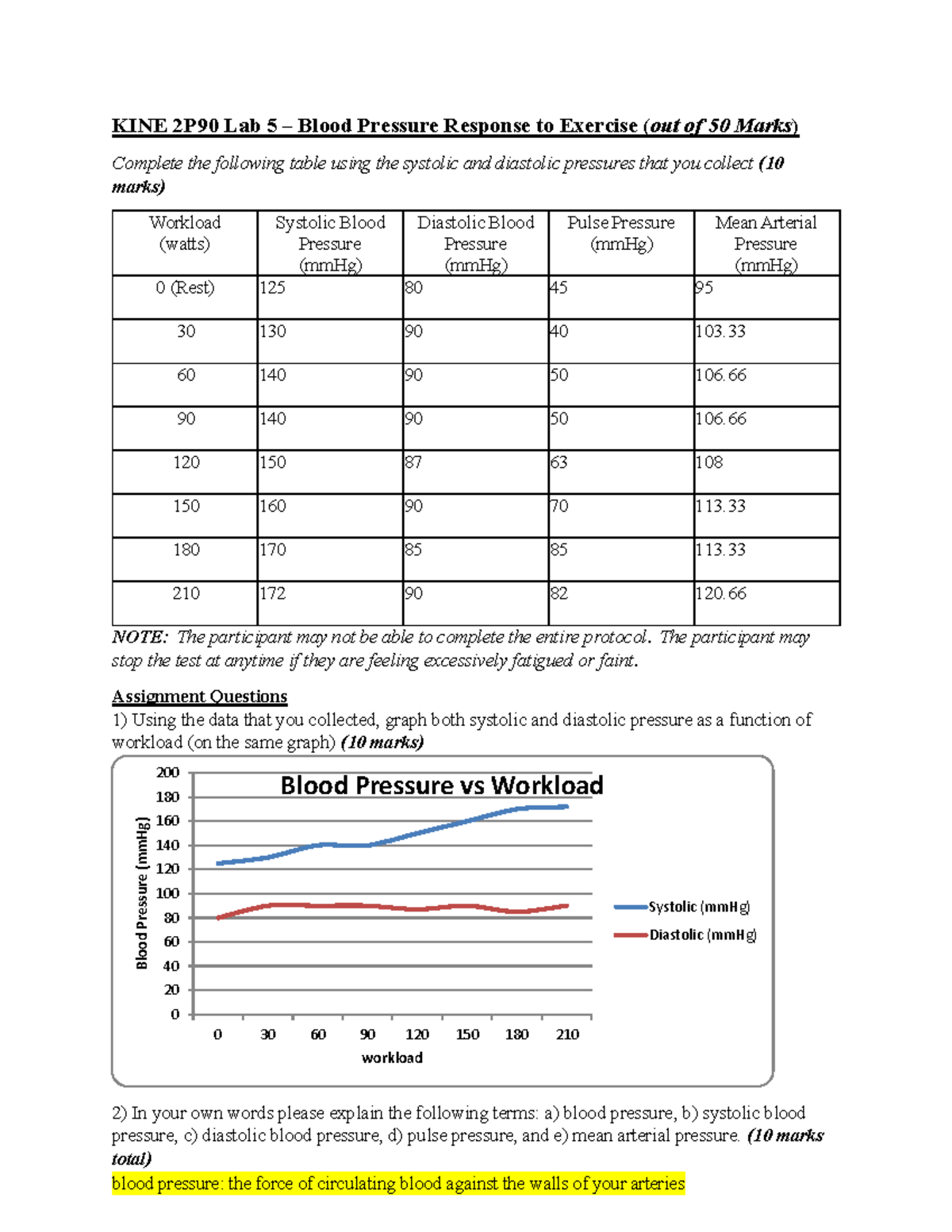 KINE 2P90 Lab 5: Blood Pressure Response to Exercise Analysis - Studocu