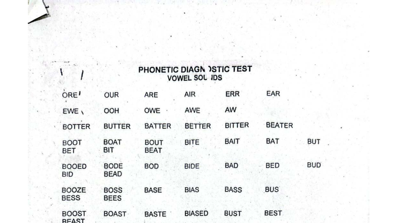 EPR-Act: Phonetic Diagnostic Test and Speech Patterns Notes - Studocu