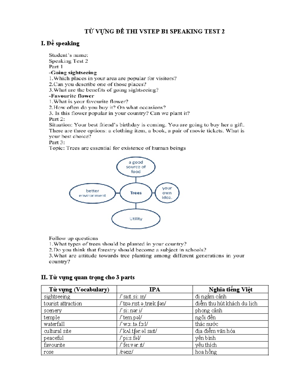 Từ Vựng Quan Trọng Đề Thi VSTEP B1 Speaking Test 2 - Studocu